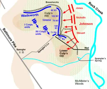 Map of breastworks on Culp's Hill; Ewell's men (Johnson), came in from ...